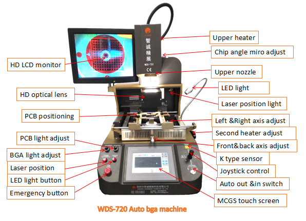 220V Automatic IR Welding Machine 4200W BGA Chip Replacement Machine